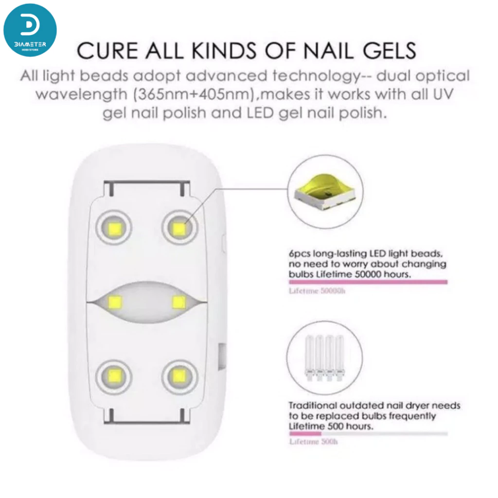 Sun Mini UV LED